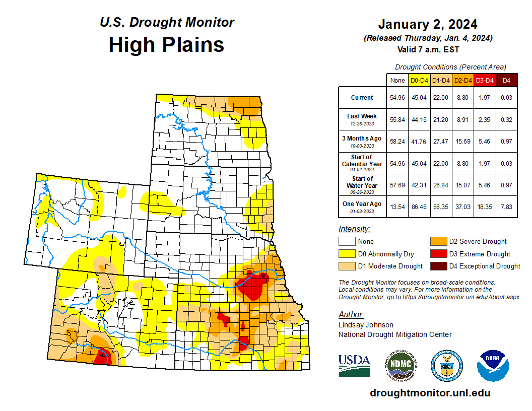 2023 Annual Climate Summary – Climate Mainstreet